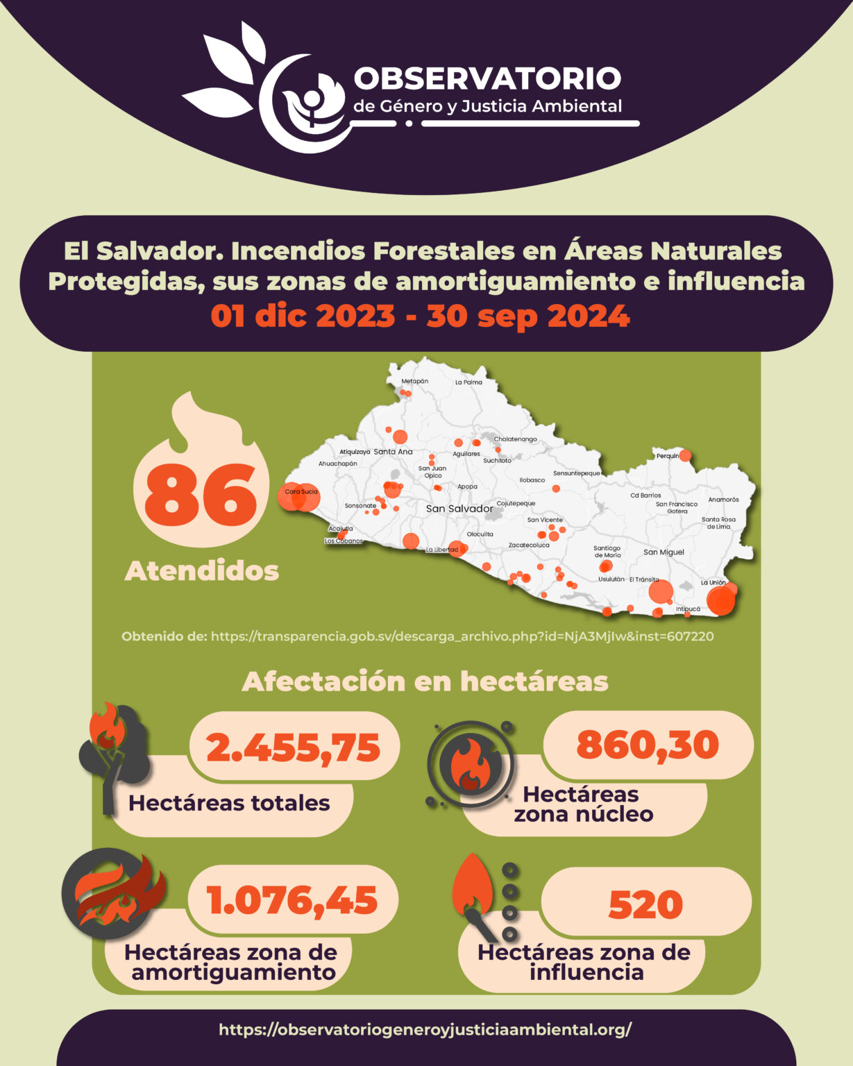 Incendios forestales en áreas naturales protegidas, sus zonas de ...